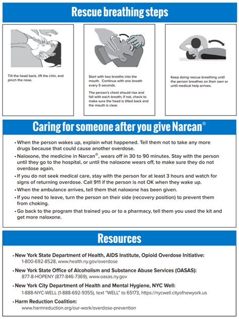 Narcan Saves Lives Wyoming Social Resources Information