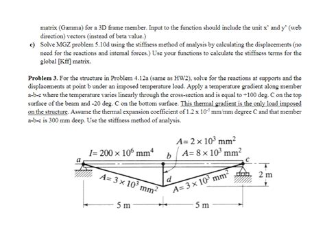 Problem Using The Flexibility Method As Discussed Chegg