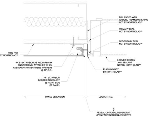 Acm Details No Insulation Northclad