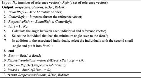 Quadratic Association Preprocessing Strategy Download Scientific Diagram