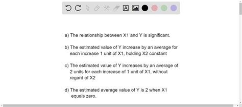Solved In A Multiple Regression Problem Involving Two Independent
