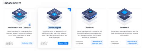 Nestjs Api 21 Deploy Nestjs With Pm2 And Nginx On Ubuntu Server
