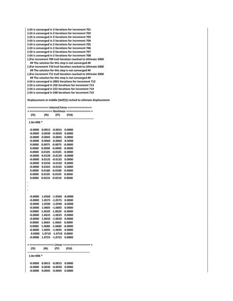 Pushover Analysis Of Simply Support Steel Section Beam Based On Plastic Hinge Concept In Matlab