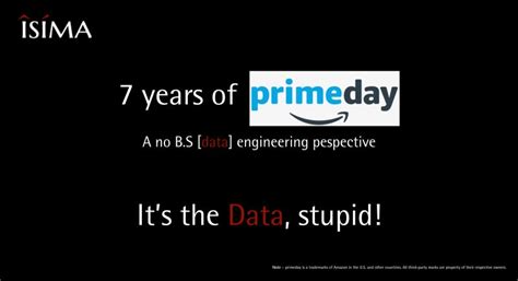 Aws Ecommerce Distributedsystems Darshan R