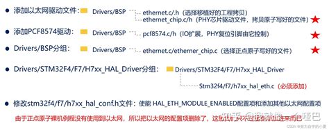 正点原子lwIP学习笔记裸机移植lwIP 知乎