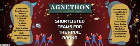 Hackathonsuccess Round2ready Csi Computer Fcrit