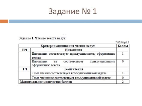 Критерии оценивания итогового собеседования Часть 1 презентация онлайн