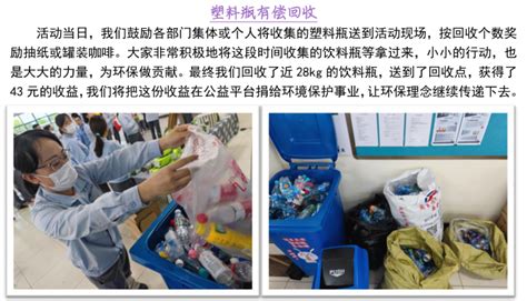 公益活动 I 争做减塑行动派 开启环保新时代 淀川盛馀合肥高科技钢板有限公司官网