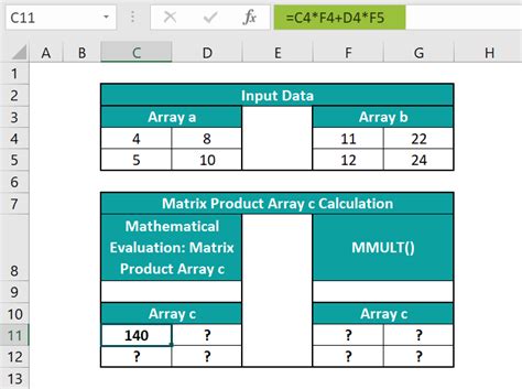 MMULT Excel Function Formula Examples How To Use