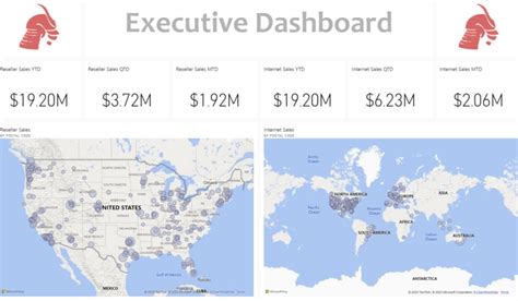 what is power bi usage and 10 benefits rōnin consulting