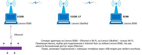 Usbasp Arduino Ide 2 3 2 и Arduino Uno на Atmega328pb