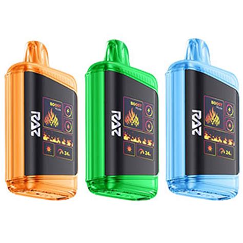Evolution Of Vaping From Origins To The Rise Of Raz Vape
