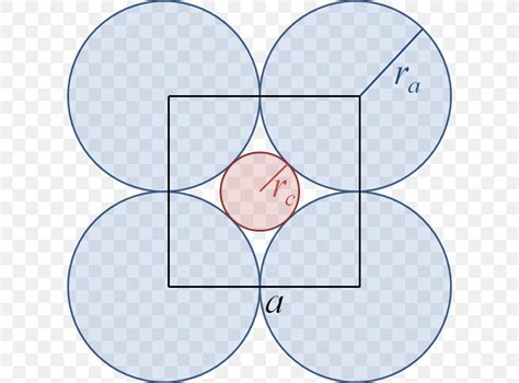 Trigonal Planar Molecular Geometry Trigonal Prismatic Molecular