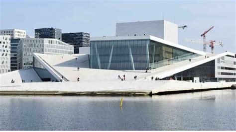 Why Is Oslo A Sustainable City 5 Key Strategies In Focus Ecotsy