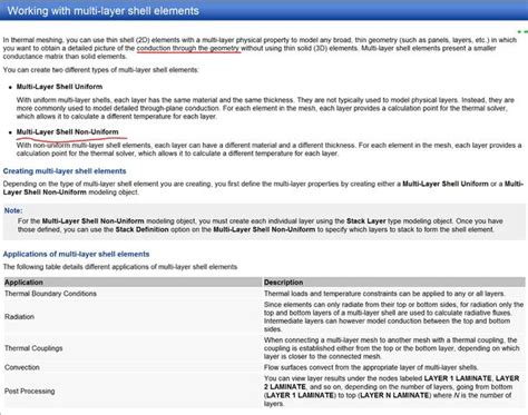 Multi Layer Shell Elements For Thermal Analysis In Femap