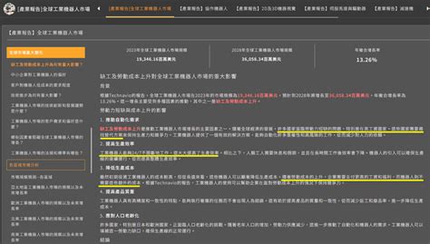 【機器人】全球工業機器人市場有多大，成長率多高 優分析uanalyze