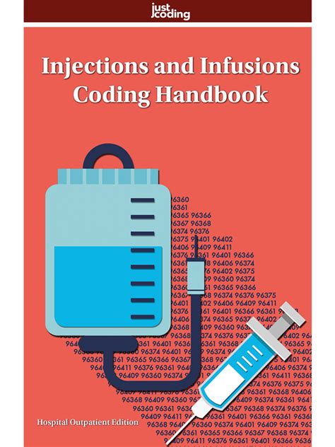 Justcodings Injections And Infusions Coding Handbook By Jugna Shah