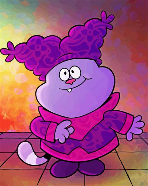 Chowder Anime