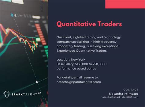 Natacha M On Linkedin Quantitativetrading Quantitativeresearch