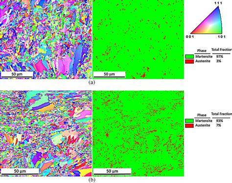 Ebsd Maps Of Selected Areas In The Middle Region Of A Vertical And