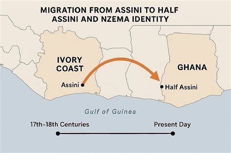 Assini And Nzema A Shared Heritage Across Borders