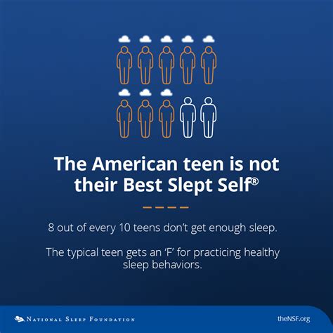 National Sleep Foundation National Sleep Foundation