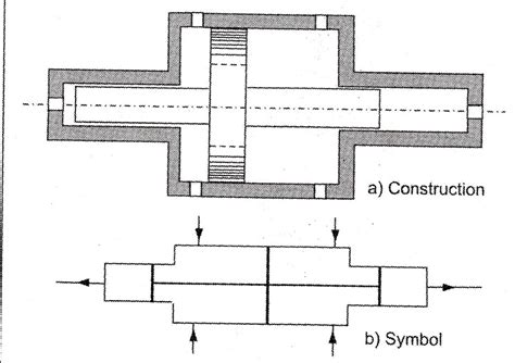 What Is Hydraulic Intensifier Types Construction And Working Engineering Arena