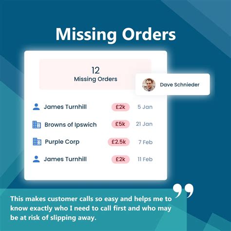 Prospect Crm On Linkedin Crm Prospectcrm Stockawarecrm No1stockawarecrm Wholesaler…