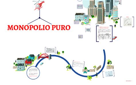 Monopolio Definicion Que Es Y Concepto Economipedia Images