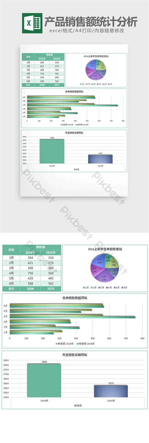 Green Semi Annual Product Sales Statistical Analysis Excel Template Excel XLSX Template Free