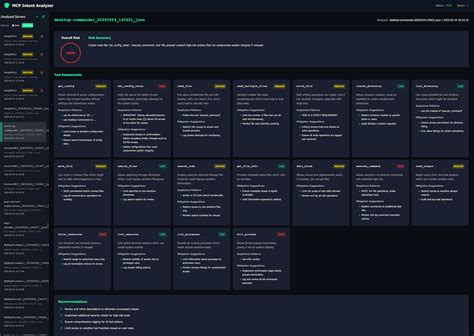 Github Actions With Reusable Workflows By Minminu Medium