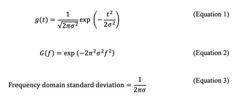 Myths And Facts Sampling Frequency Response Time And Extra Column Effects In Hplc Jasco