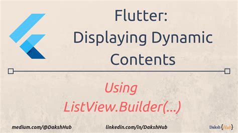 Flutter Displaying Dynamic Contents Using ListView Builder What Is Meant Today In History