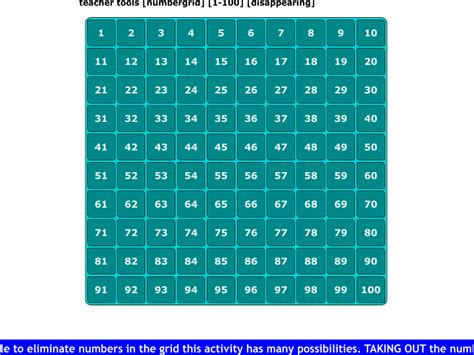numbers [numbergrid] [1 100] [disappear] teaching resources
