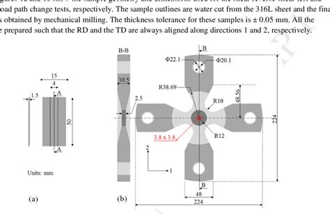 A Cuboid Sample Used For The Shear Reverse Shear Experiments Choi Et Download Scientific