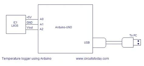 Wiring Diagram Arduino Uno