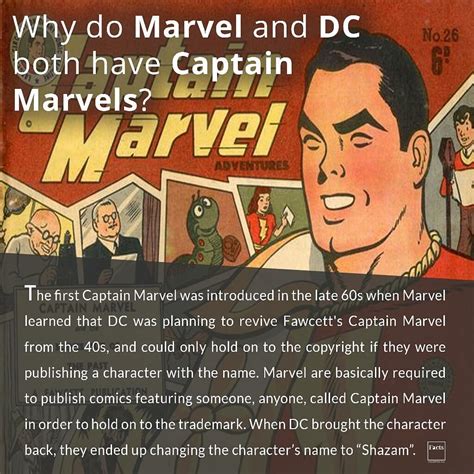 Bill Sarnoff Head Of Dc Comics Facts Outside The Box
