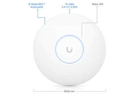 Unifi U7 Pro Max Tech Specs