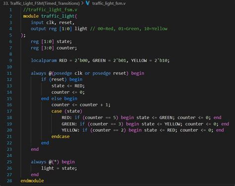 Verilog Digitaldesign 75daysofverilog Codingchallenge Fpga Pratham Jain