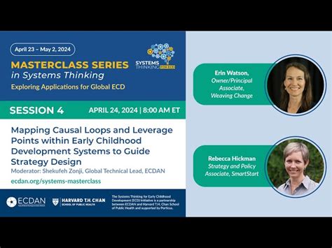 systems masterclass session 4 mapping causal loops and leverage points