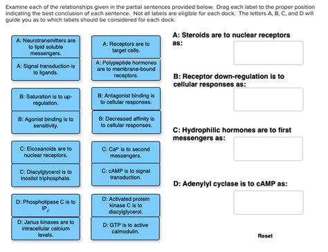 Solved Examine Each Of The Relationships Given In The