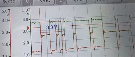 Using A Scope To Diagnose Prevents Parts Swapping