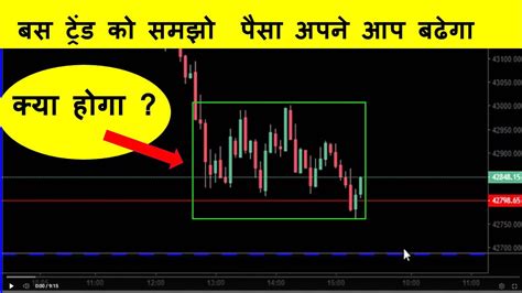 👾share Bajar Me Trend Ko Samajhna Jaruri Hai Youtube