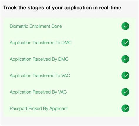 Decision Made Spouse Visa R Ukvisa