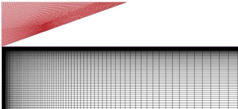 Finite Element Mesh Employed For The Indentation Test Download Scientific Diagram
