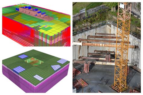 Numerical Modelling In Second Generation Of Eurocode 7 Ground Engineering