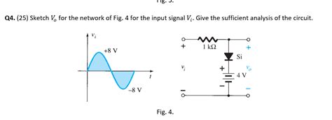 Solved Q Sketch Vo For The Network Of Fig For The Chegg Com