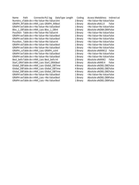 Table Pdf Computing Computer Programming