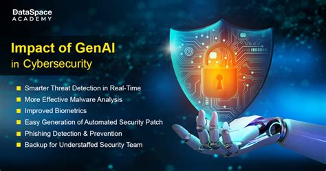 A Deep Dive Into The Growing Use Of Generative Ai In Cyber Security