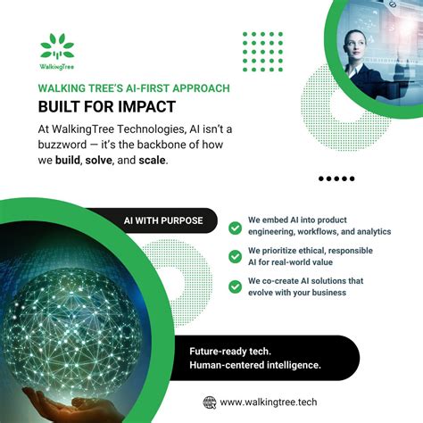 Walkingtree Technologies Added Walkingtree Technologies